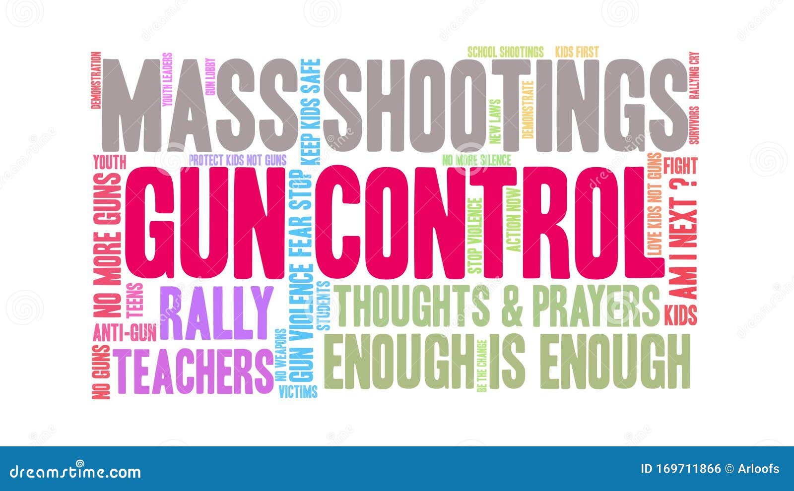Gun Control Animated Word Cloud Stock Footage - Video of action ...