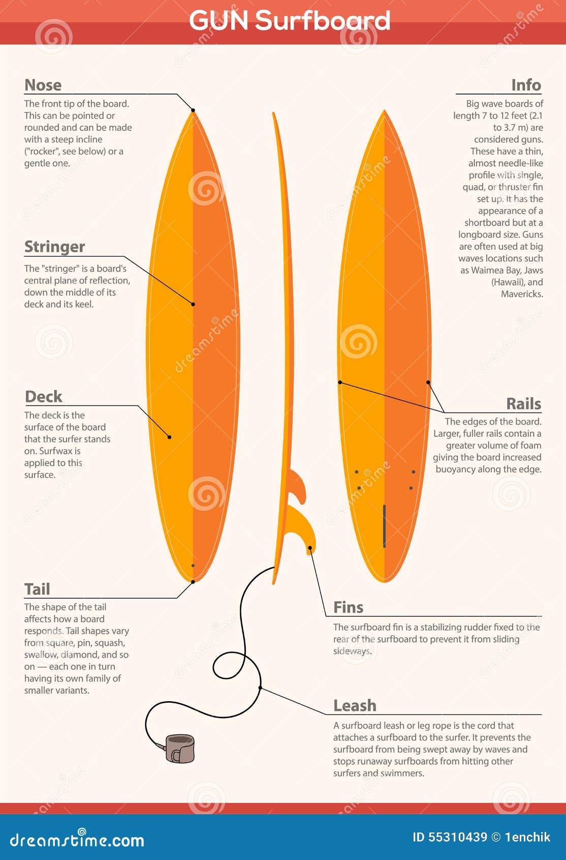 Gun Surfboard Stock Illustrations – 144 Gun Surfboard Stock ...