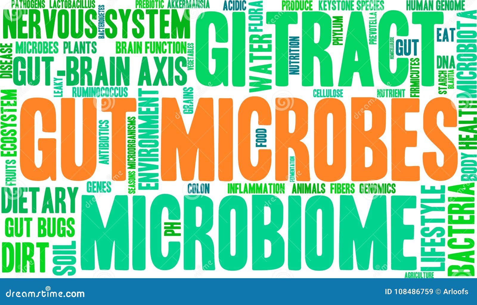 Soil Microbes Stock Illustrations – 158 Soil Microbes Stock ...