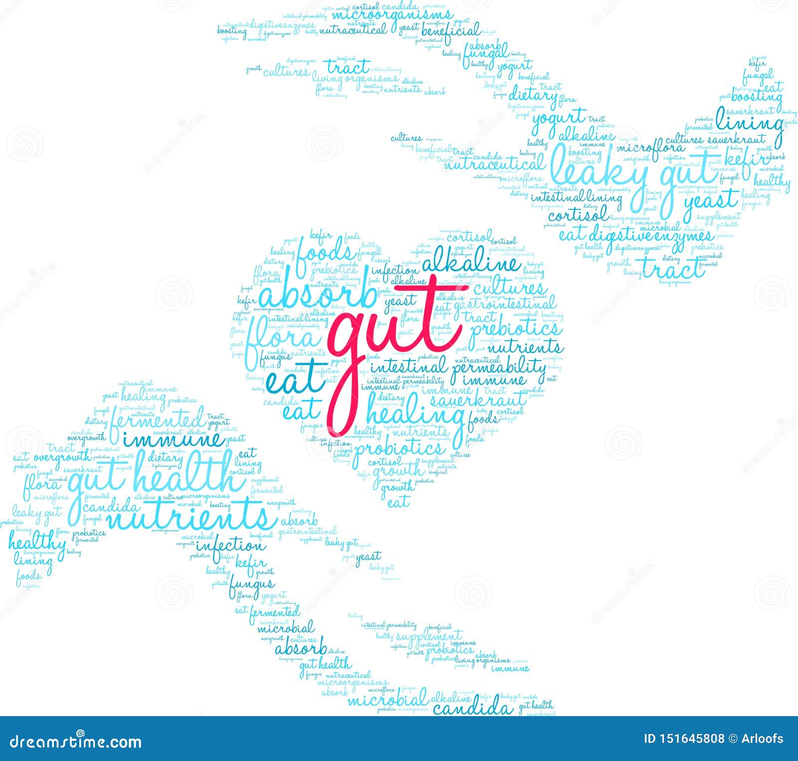 Gut Word Cloud stock vector. Illustration of infection - 151645808