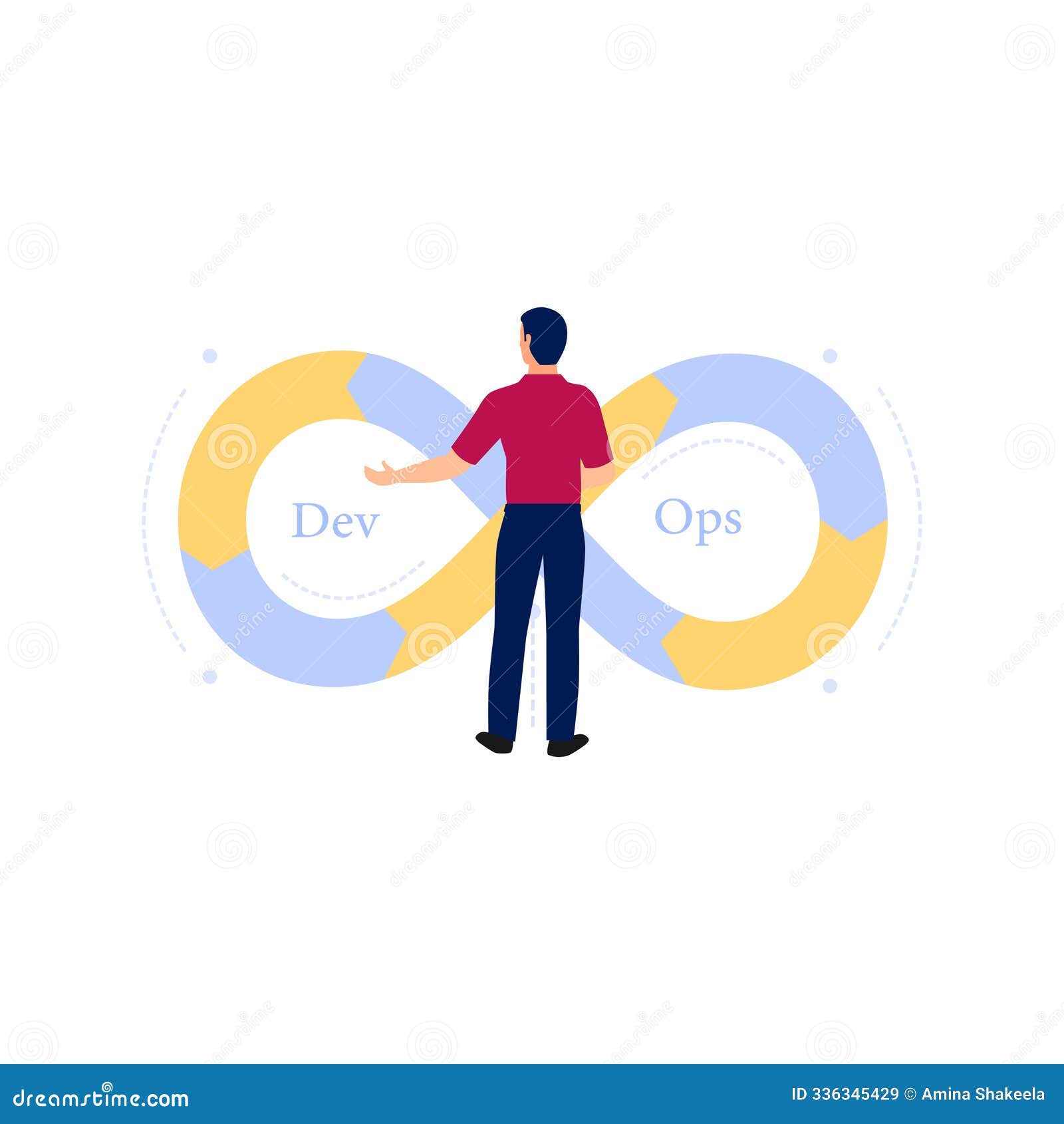 Boy Looking at DevOps Infinity Sign Stock Illustration - Illustration ...
