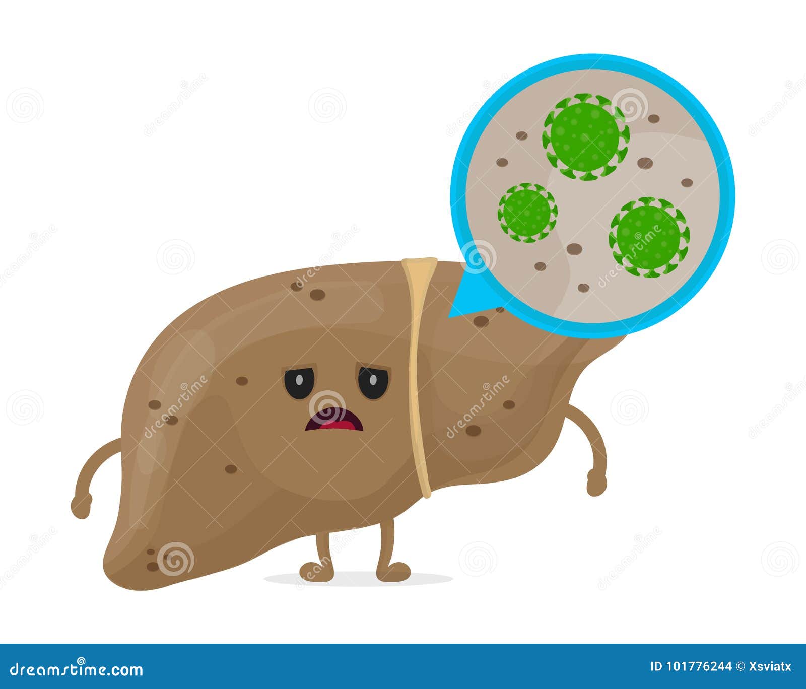 Hígado Triste Malsano Enfermo Con La Hepatitis a Ilustración del Vector ...