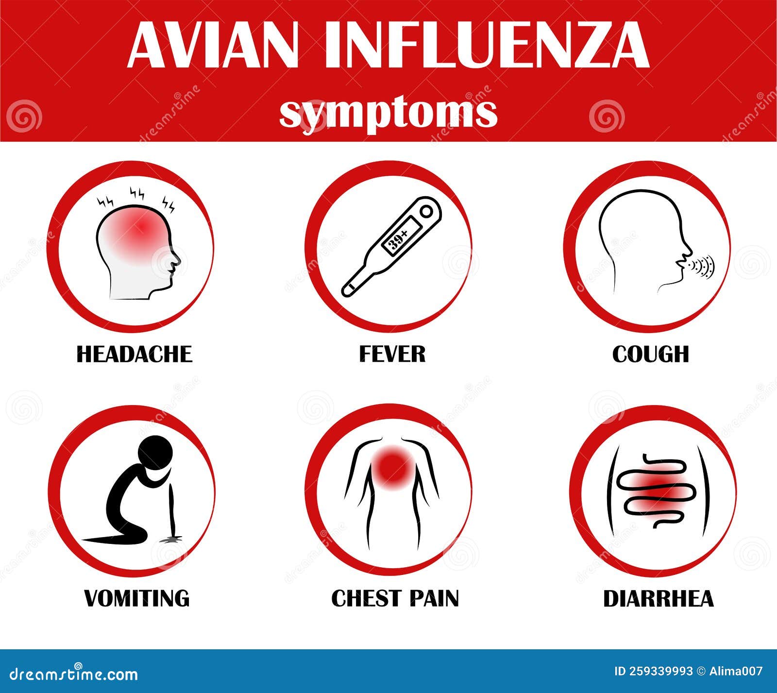 Influenza Symptoms, Fever Concept, High Temperature Thermometer, Sick ...