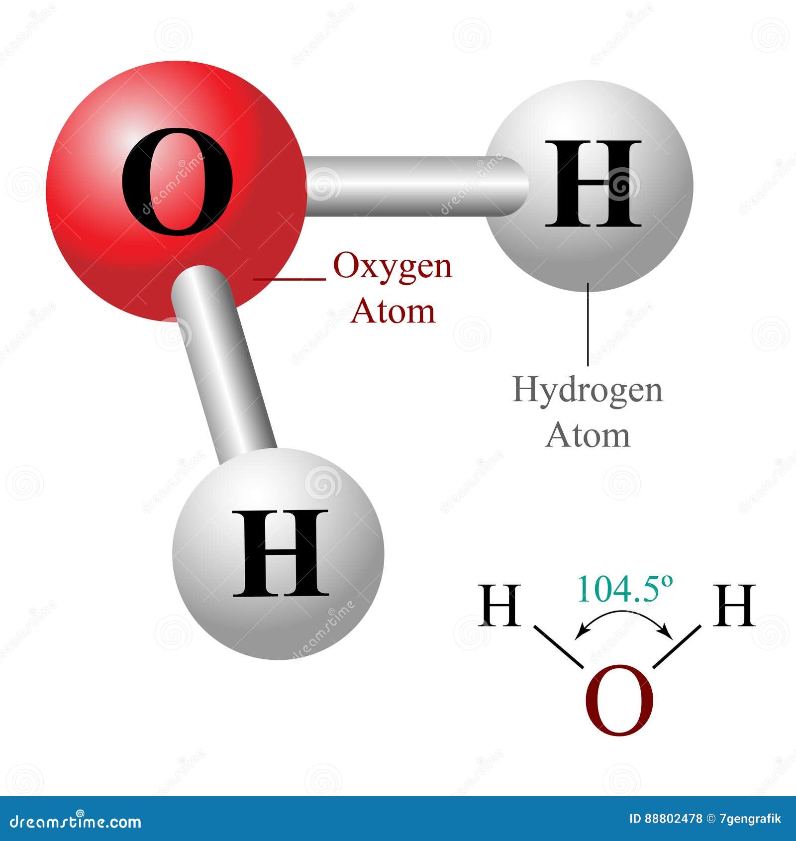Diagram Of H2o Molecule What Is The Molecular Geometry Of "h