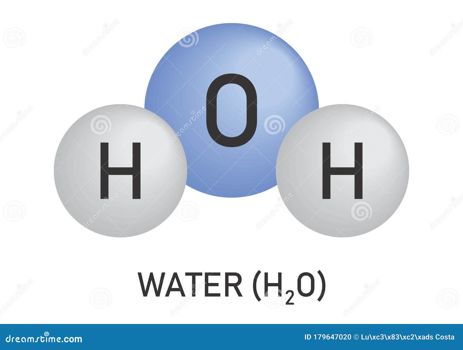H2o Molecule Png