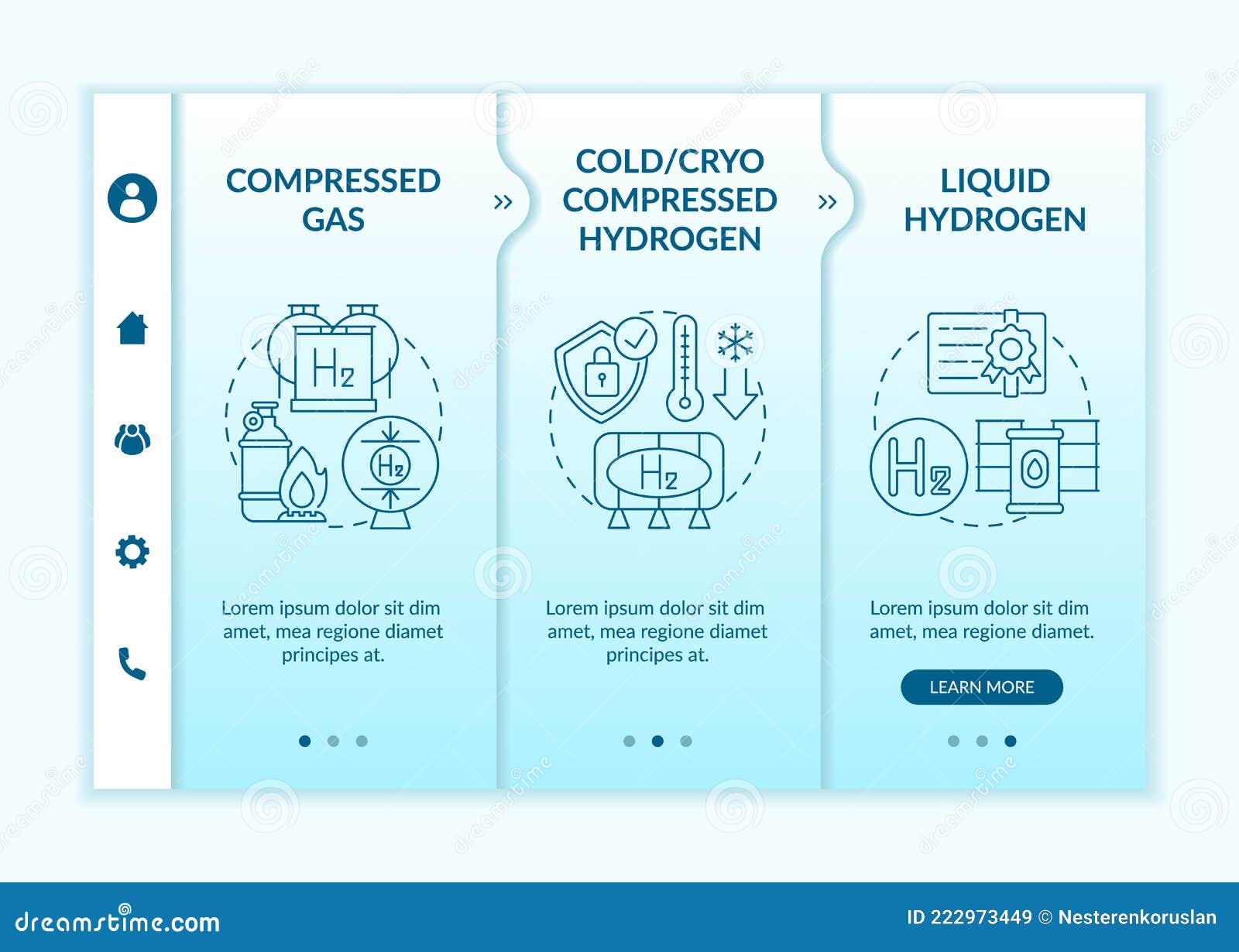H2 Storage Approaches Onboarding Vector Template Stock Vector ...
