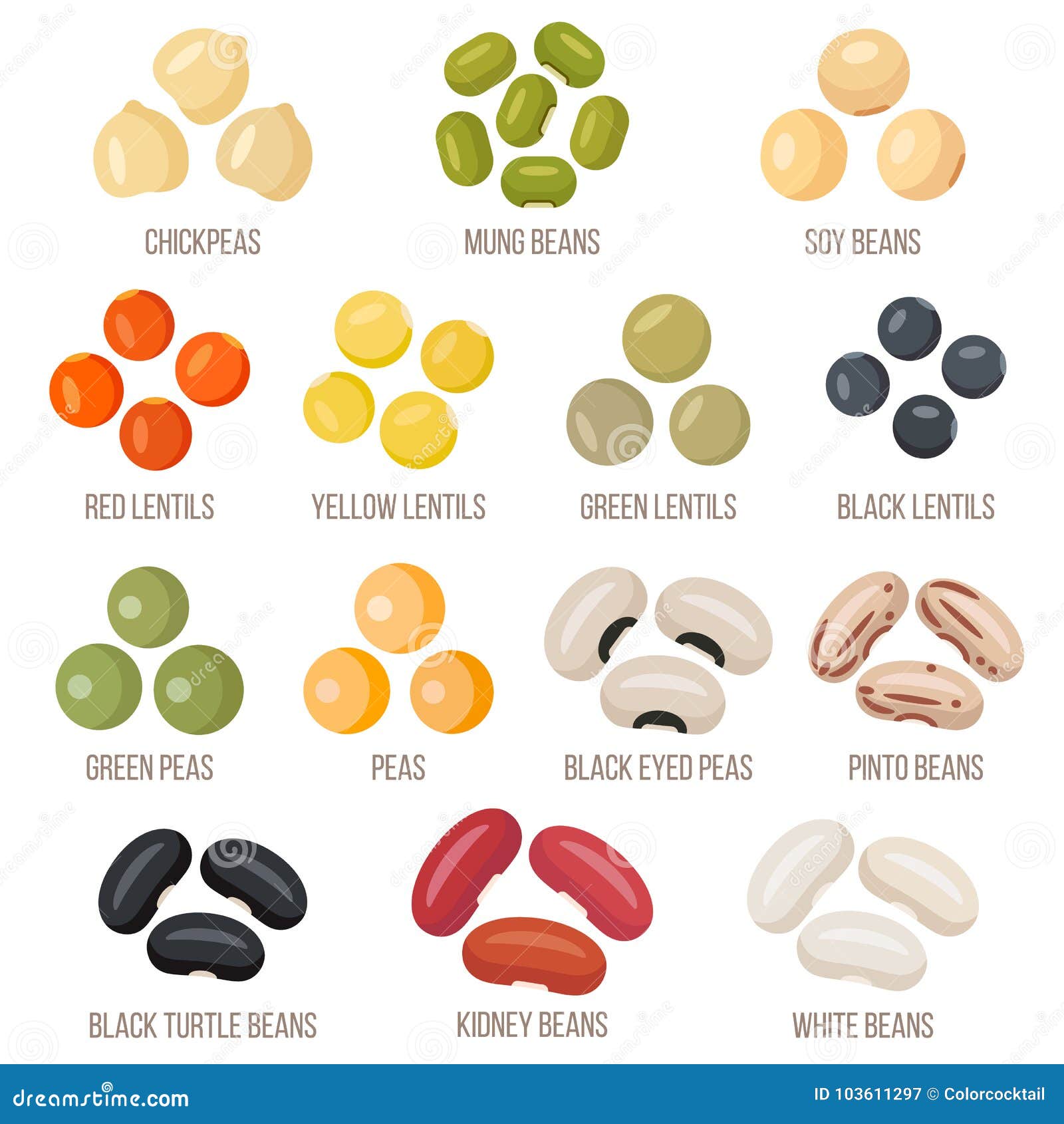 Leguminosas Ejemplos