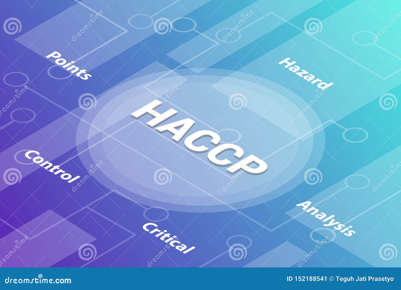 Haccp Concept Words Isometric 3d Word Text Concept with Some Related ...