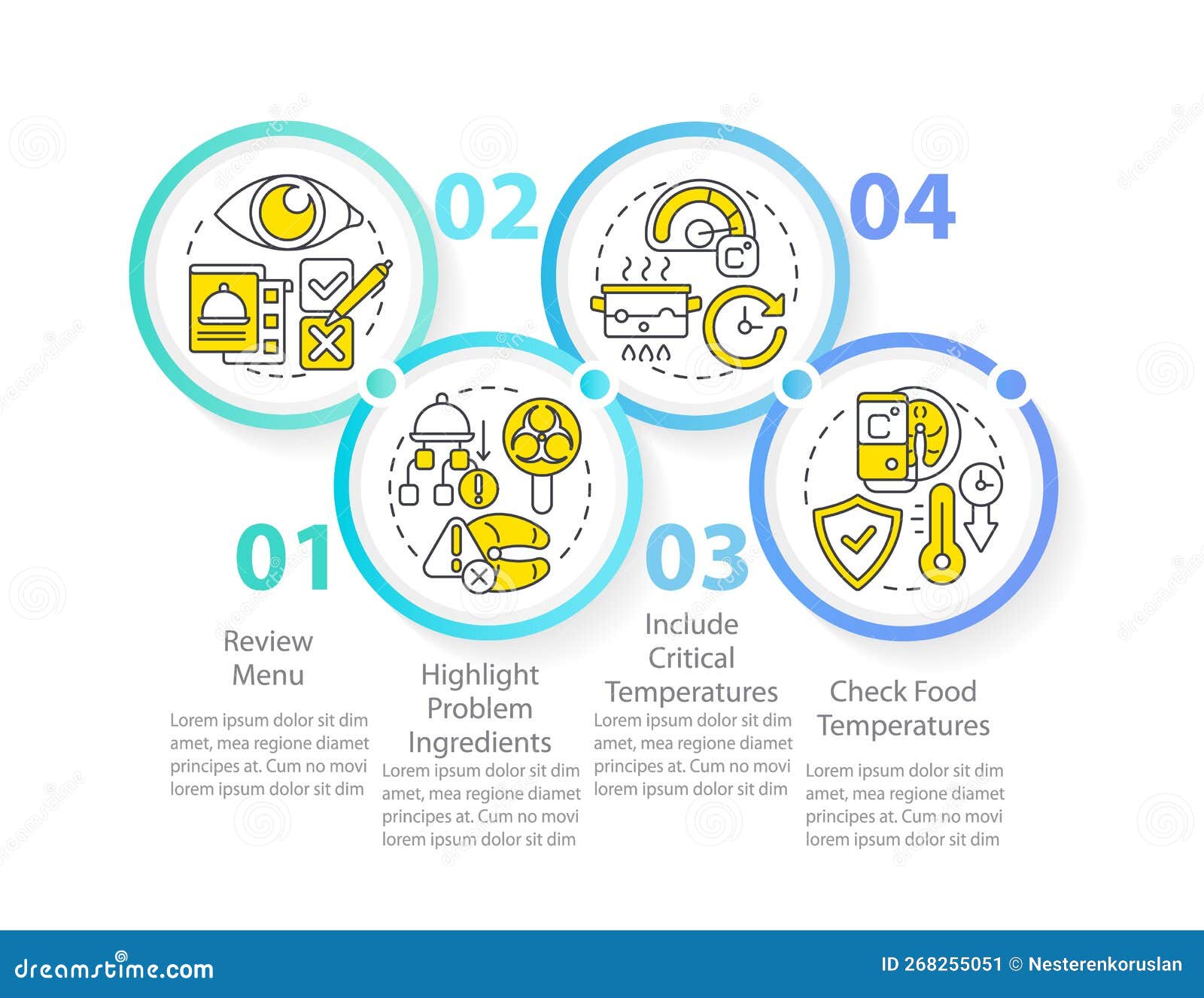 Haccp Chart Template