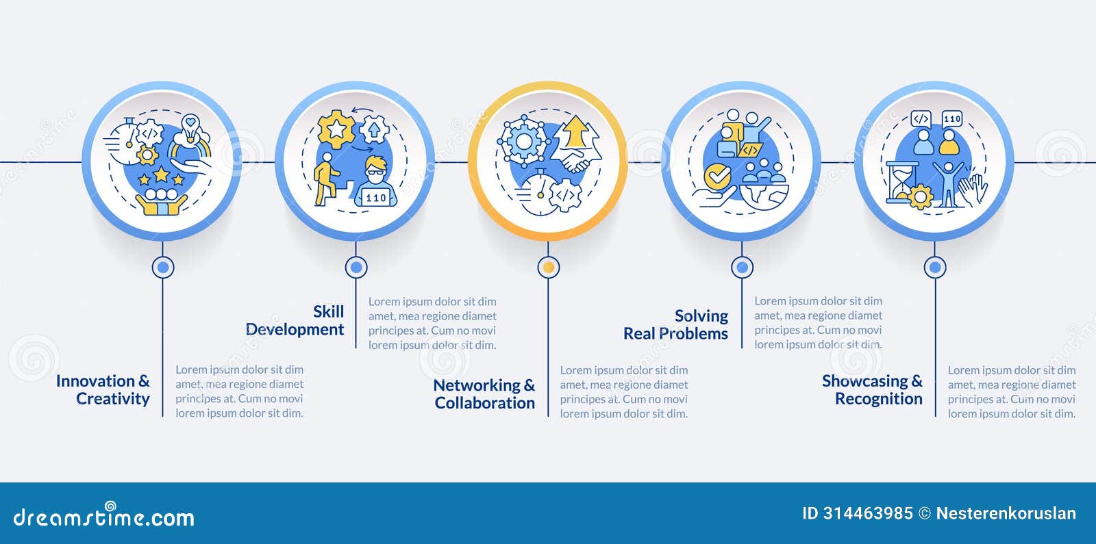 Hackathon Benefits Blue Circle Infographic Template Stock Vector ...