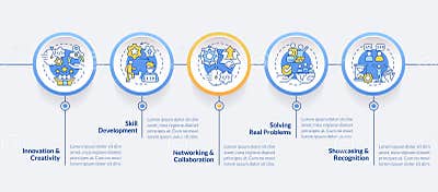 Hackathon Benefits Blue Circle Infographic Template Stock Vector ...