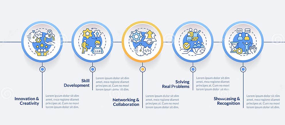 Hackathon Benefits Blue Circle Infographic Template Stock Vector ...