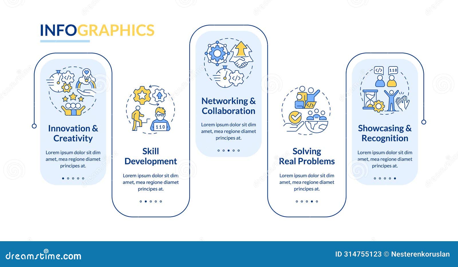 Hackathon Infographic Concept Illustration | CartoonDealer.com #327024062