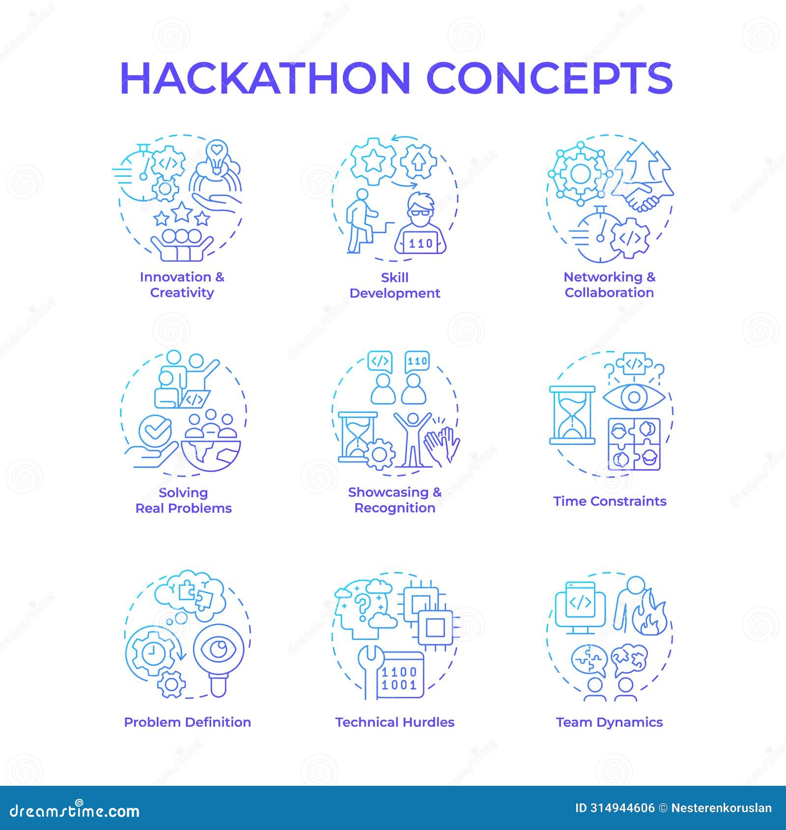 Hackathon Blue Gradient Concept Icons Stock Vector - Illustration of ...