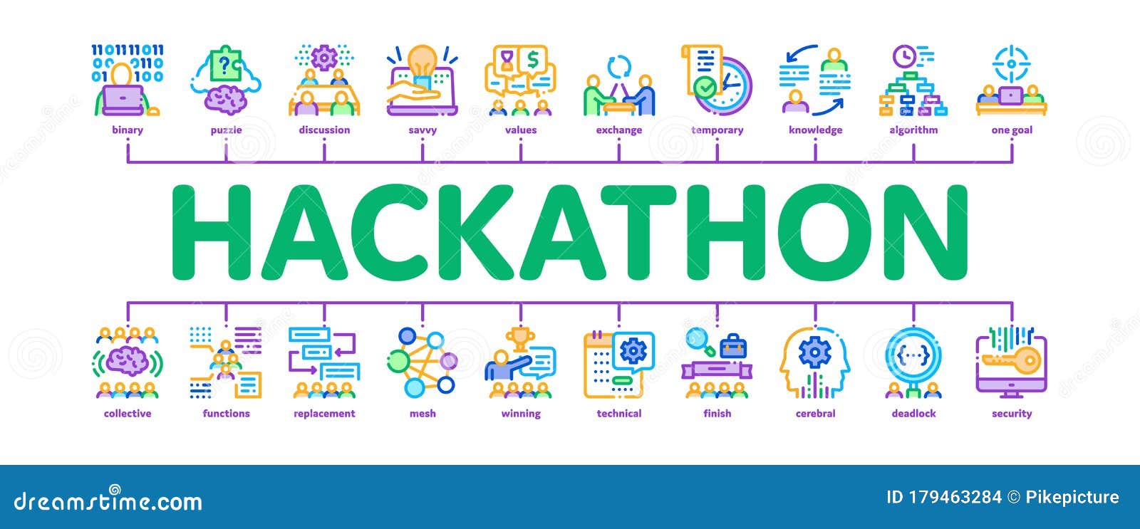 Hackathon Development Minimal Infographic Banner Vector Stock Vector ...
