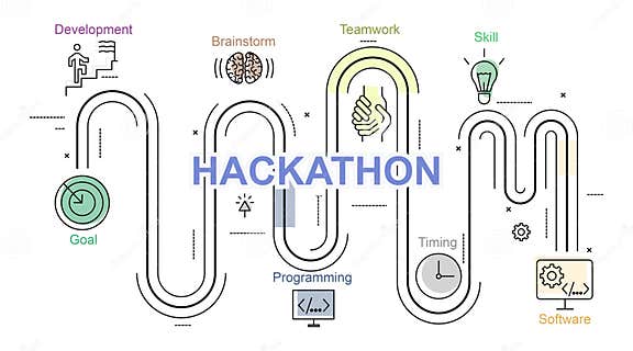 Hackathon Infographic Concept Illustration Stock Vector - Illustration ...