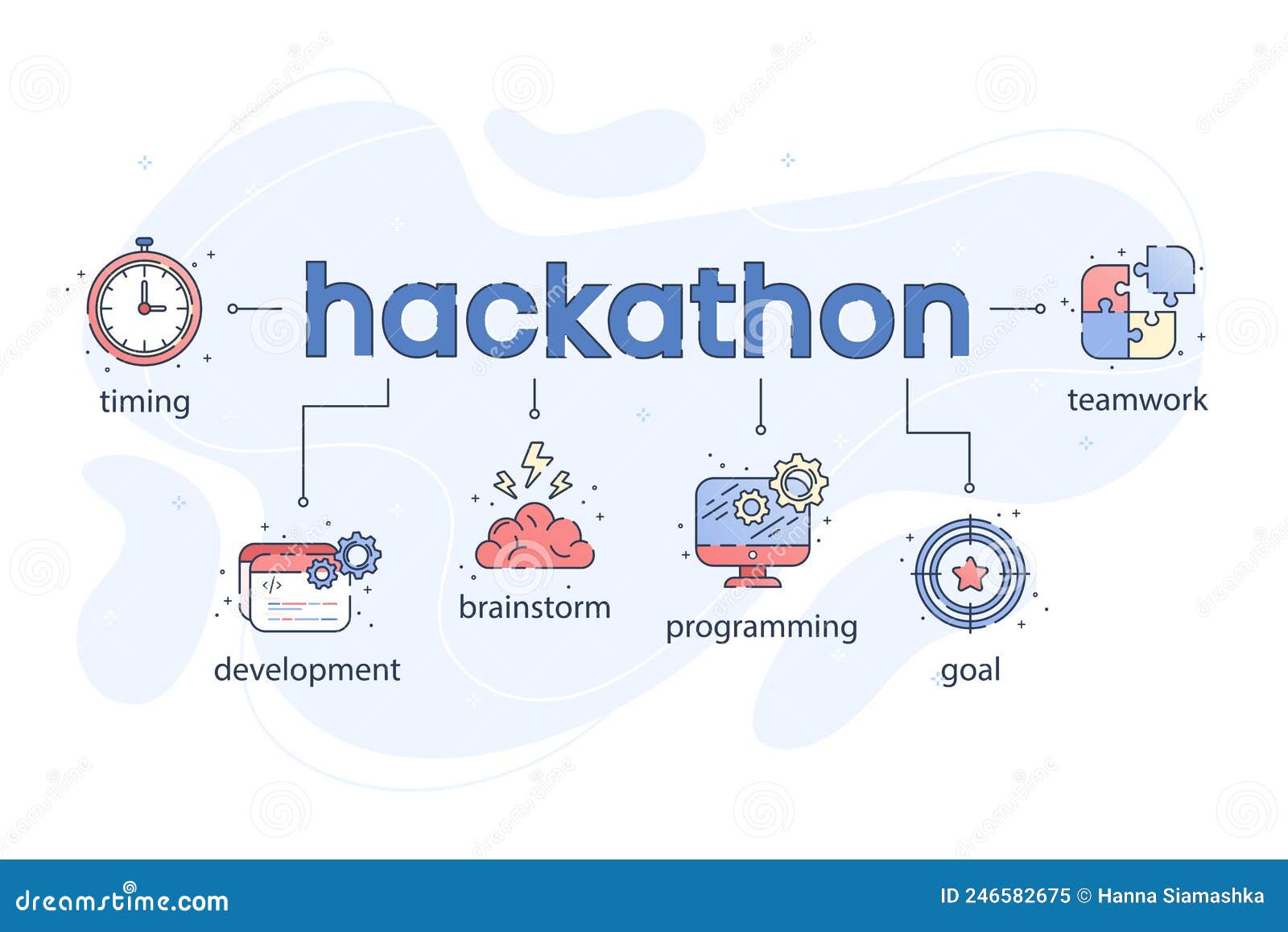 Hackathon Infographic Concept Illustration | CartoonDealer.com #327024062