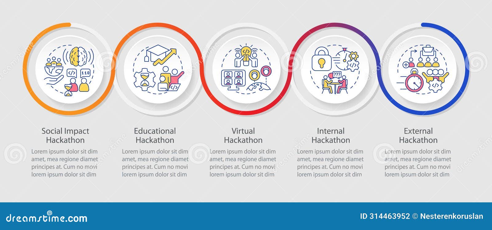 Hackathons Types Loop Infographic Template Stock Vector - Illustration ...
