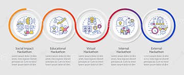Hackathons Types Loop Infographic Template Stock Illustration ...