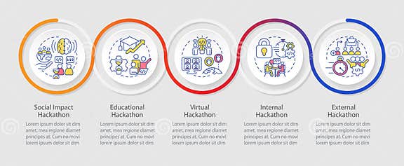 Hackathons Types Loop Infographic Template Stock Illustration ...