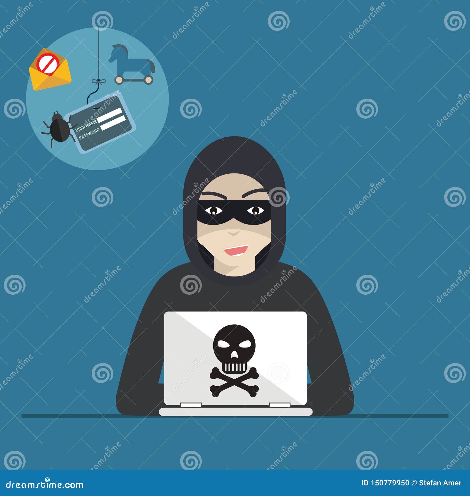 Hacker Activity Computer and E-mail Spam Viruses Bank Account Hacking.Hacker Activity Computer ...