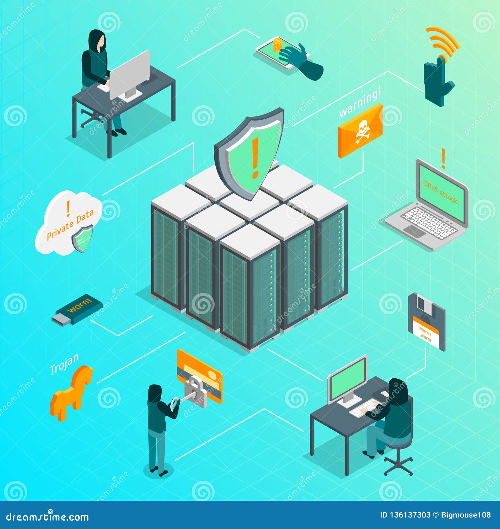 Hacker Attack Infographics Concept 3d Isometric View. Vector Stock ...