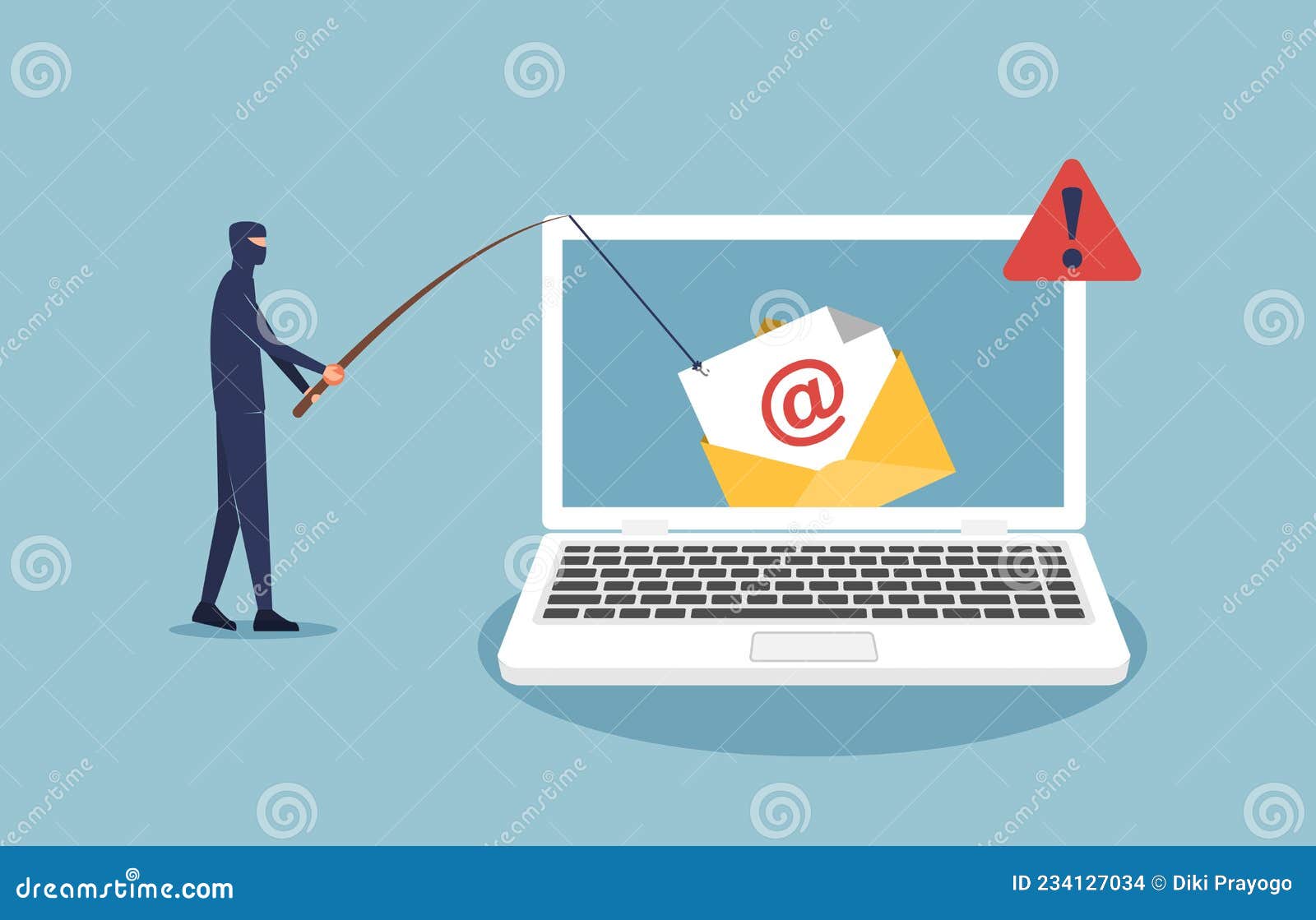 Attention Phishing Scam Icon. Warning Poster That Your Computer Is ...