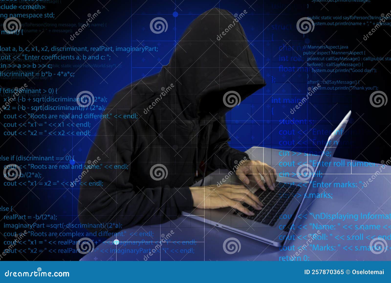 The Hacker Broke the Security in the System.the Dangers of Digital ...