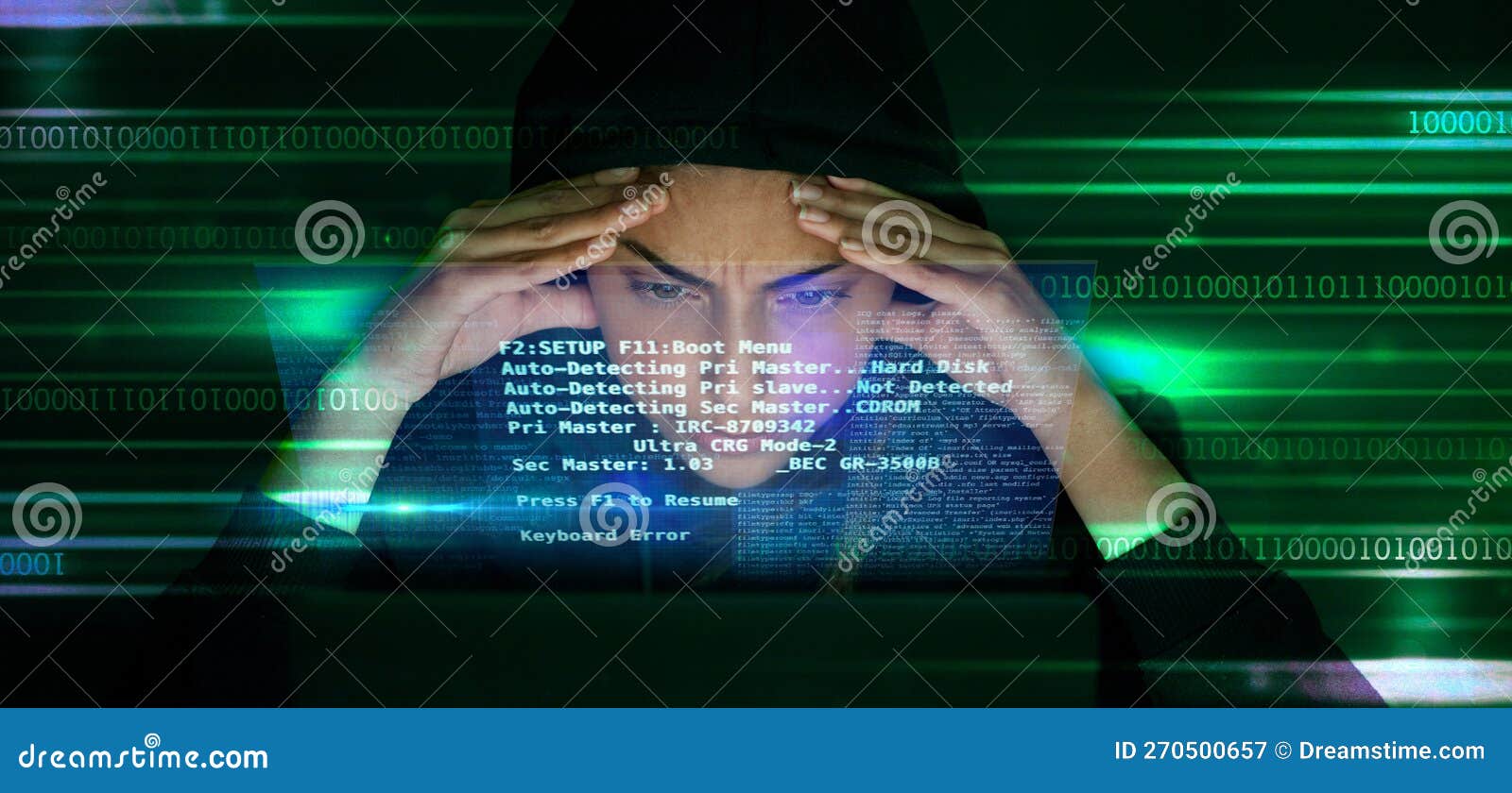 Hacker, Code And Stress With Cyber Crime, Fear Of Getting Caught And ... Hacker, Code And Stress With Cyber Crime, Fear Of Getting Caught And ...