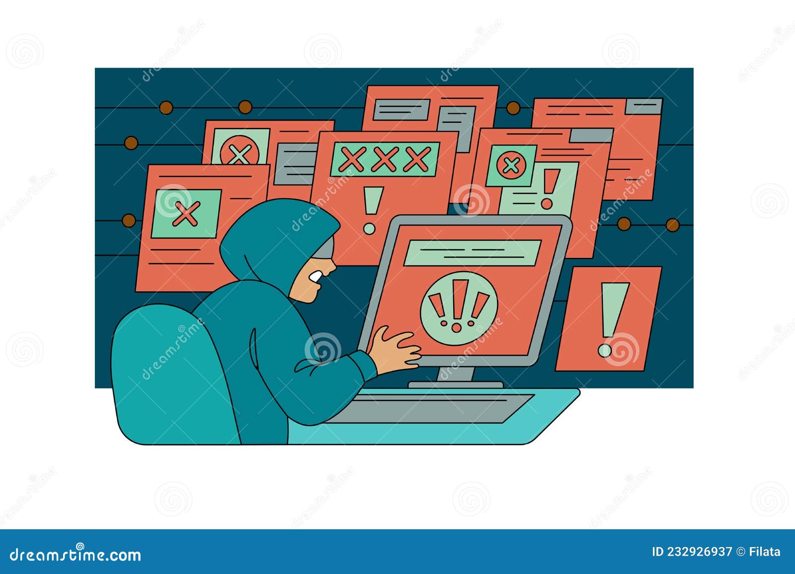 Confidential Data Or Personally Identifiable Information PII Data ...