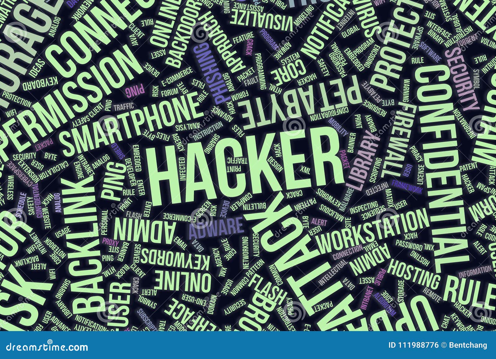 Hacker, Conceptual Word Cloud for Business, Information Technology or ... Hacker, Conceptual Word Cloud for Business, Information Technology or ...