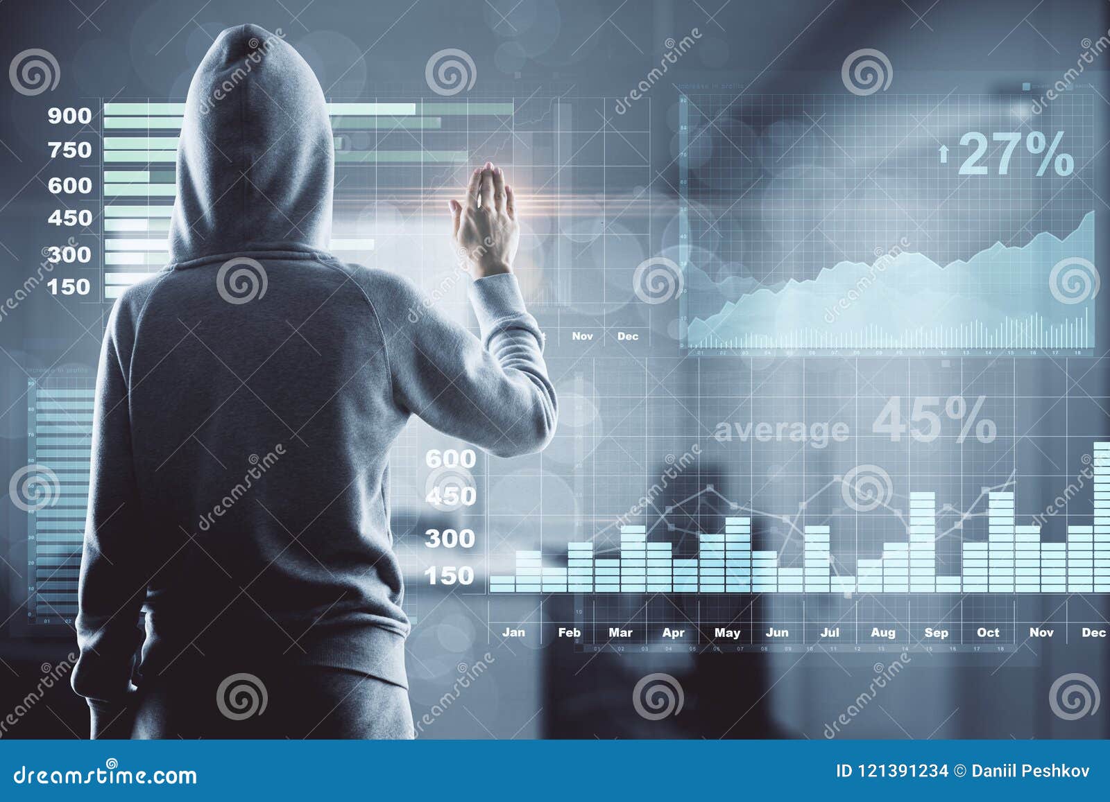 Hacker with Financial Chart Screen Stock Photo - Image of business ...