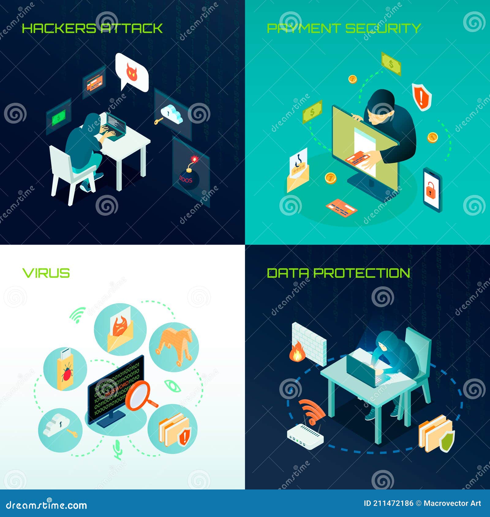 Hacker Isometric. Cyber Security Email Spam Computer Viruses Online ... Hacker Isometric. Cyber Security Email Spam Computer Viruses Online ...