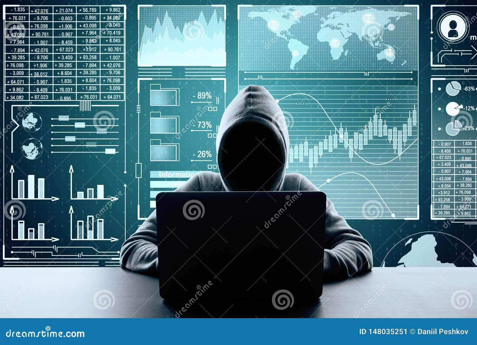 Malware and Finance Concept Stock Image - Image of hacker, hack: 148035251