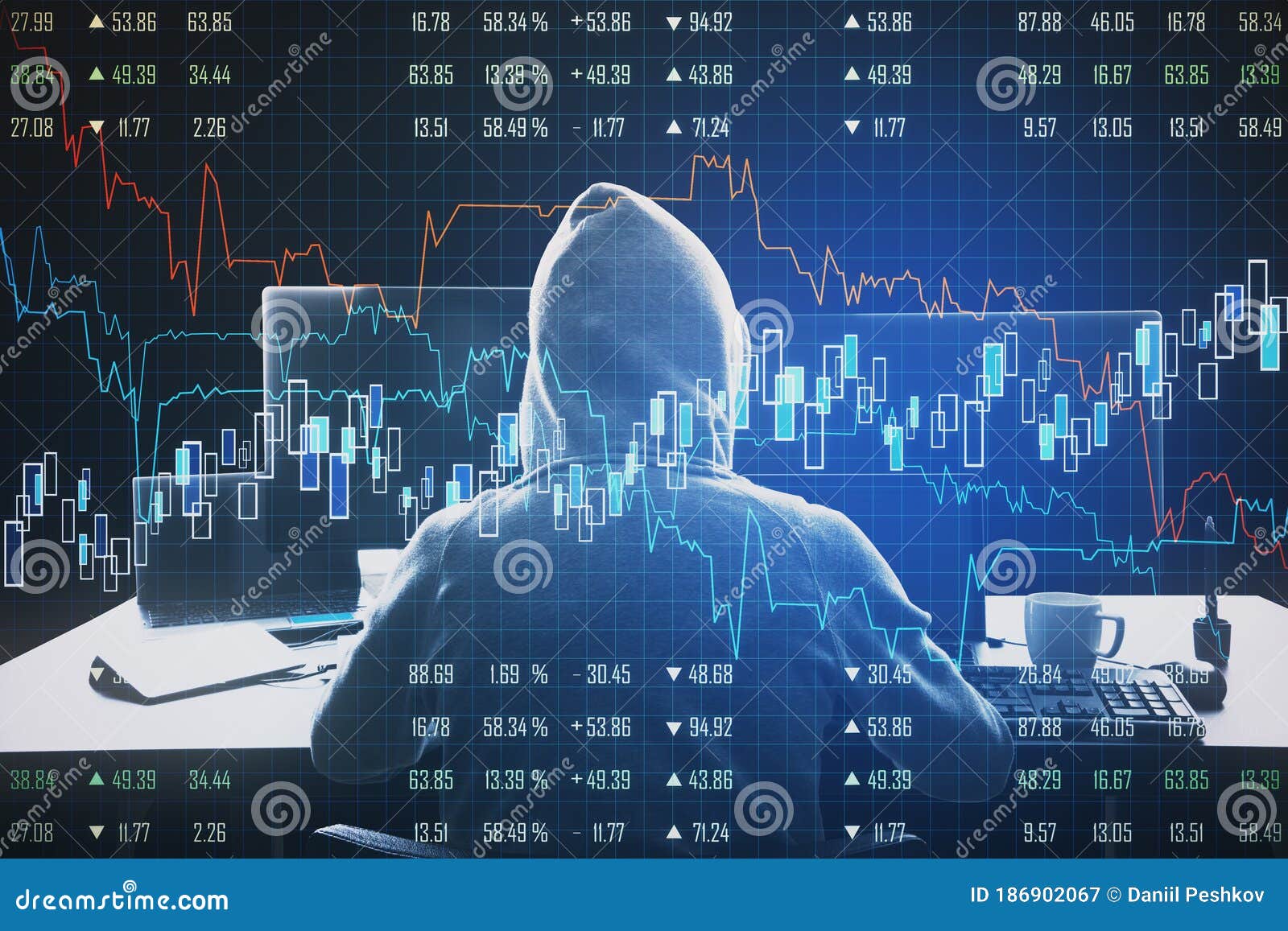 Hacker Using Personal Computers with Stock Charts and Financial ...