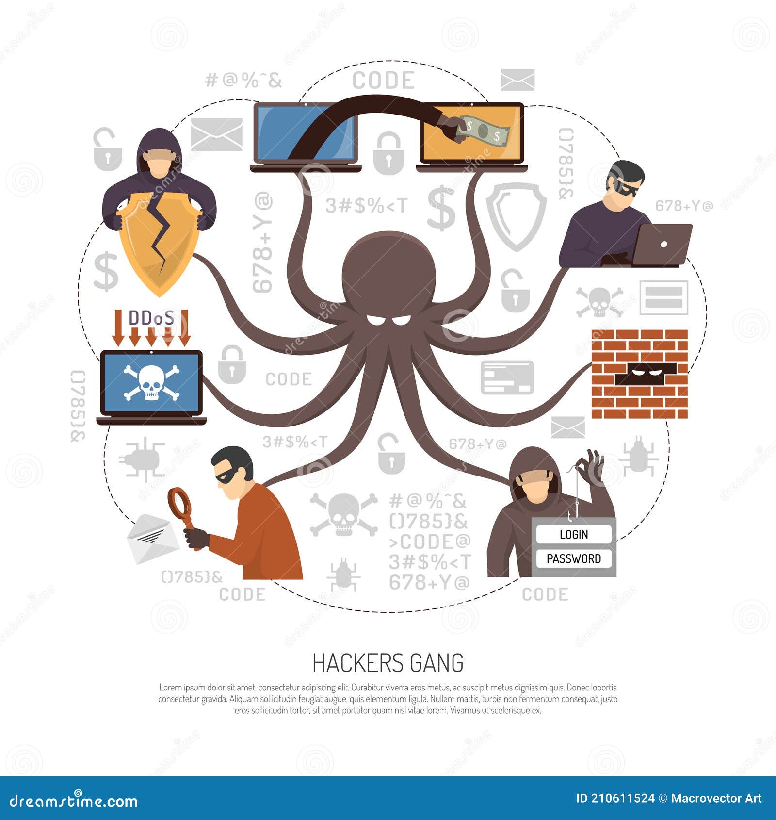 Hackers Criminal Net Scheme Flat Poster Stock Vector - Illustration of ...