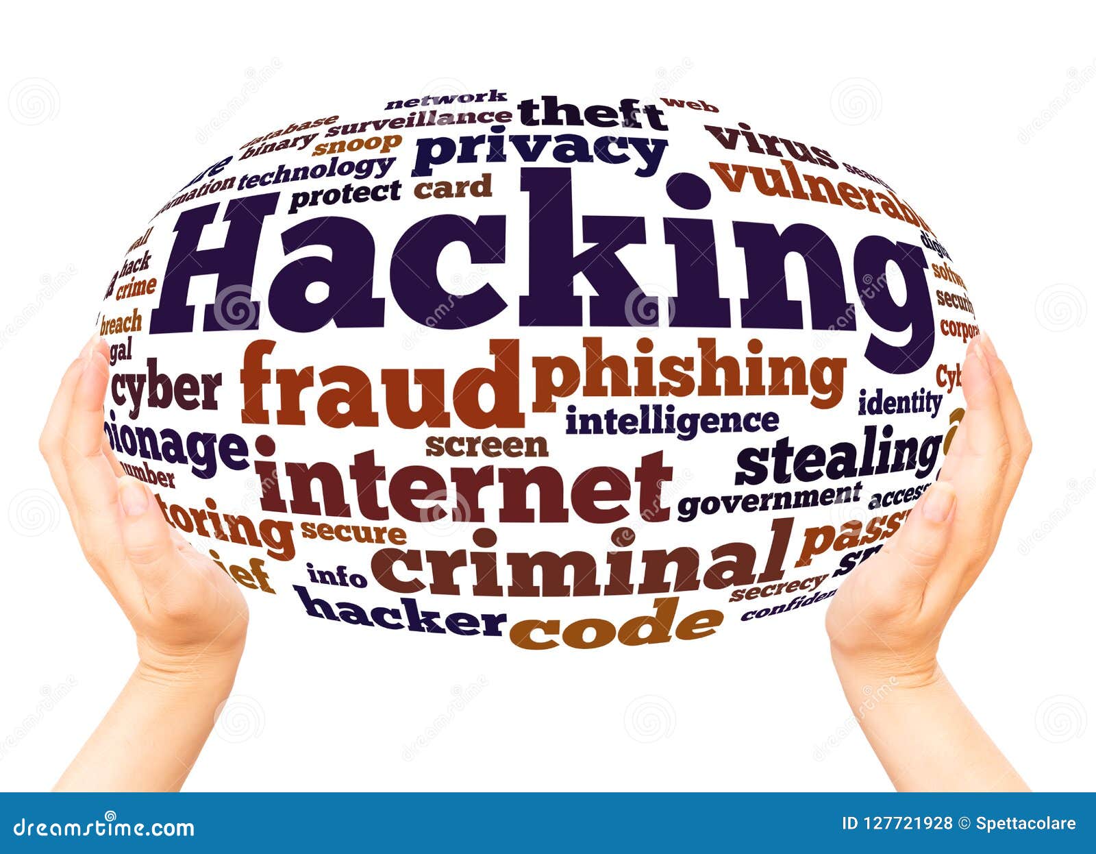 Hacking Word Cloud Hand Sphere Concept Stock Illustration ...