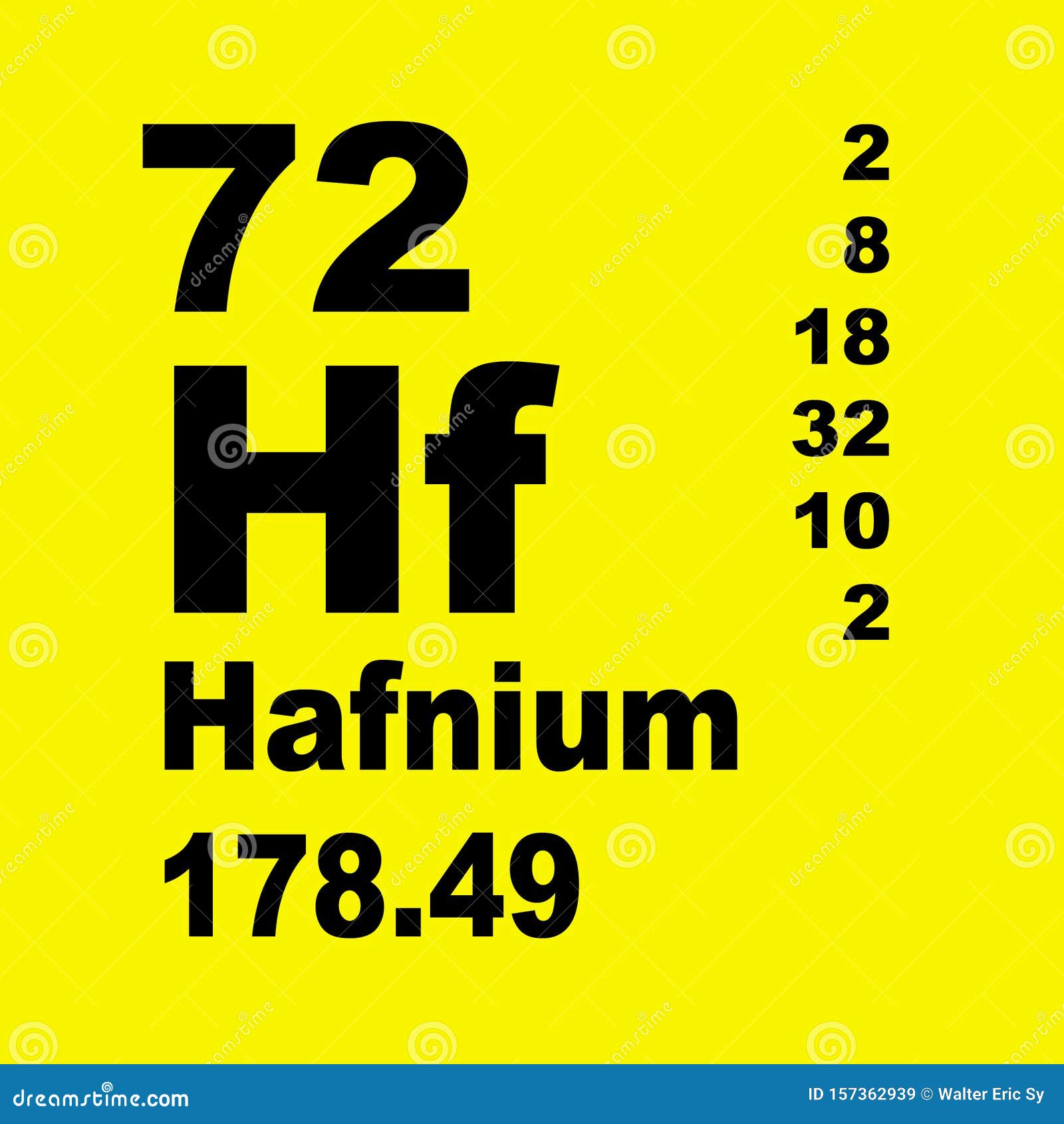 Hafnium Periodic Table of Elements Stock Illustration - Illustration of ... Hafnium Periodic Table of Elements Stock Illustration - Illustration of ...