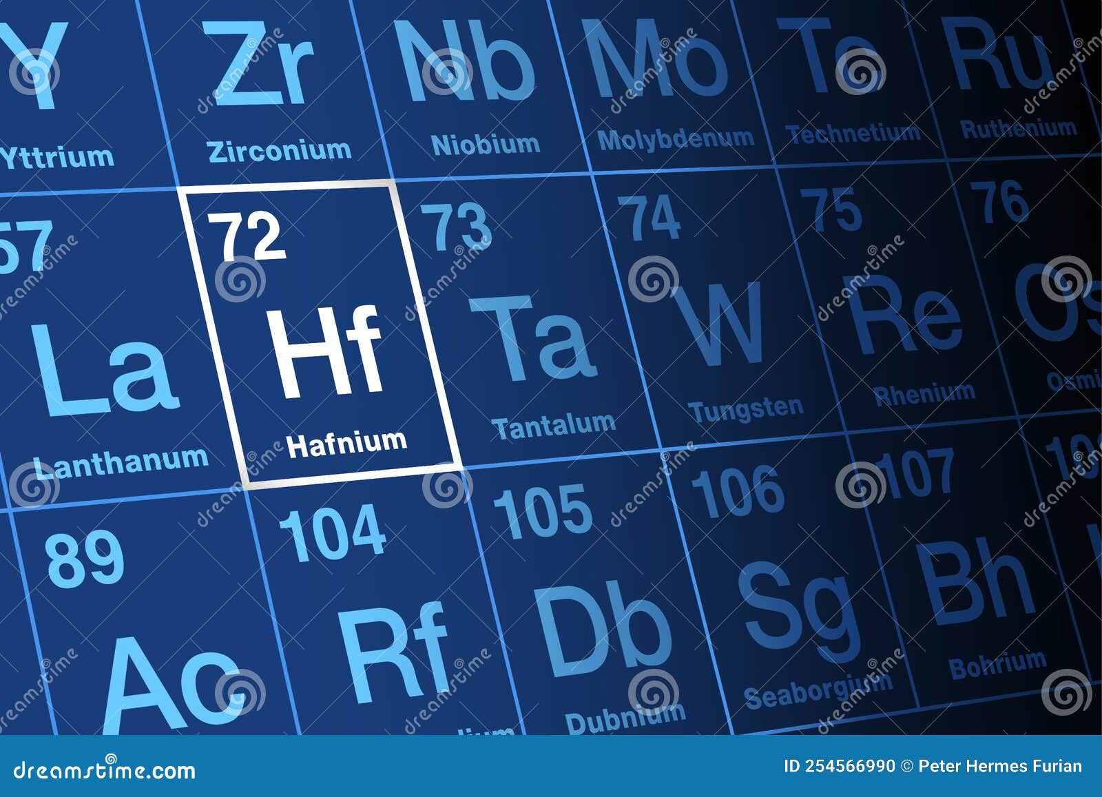 Hafnium on Periodic Table of the Elements, with Element Symbol Hf Stock ...