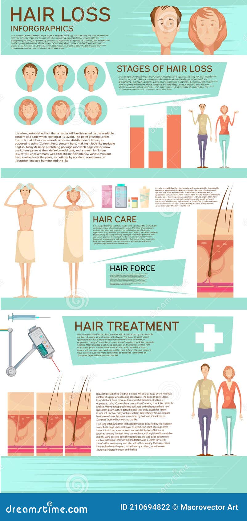 Hair Loss Infographic Poster Stock Vector Illustration Of Design