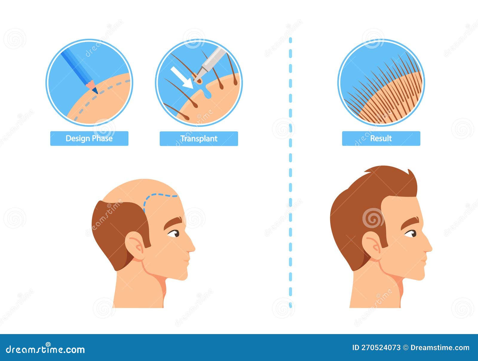 Design Phase Linear Icons Set. Ideation, Conceptualization ... Design Phase Linear Icons Set. Ideation, Conceptualization ...