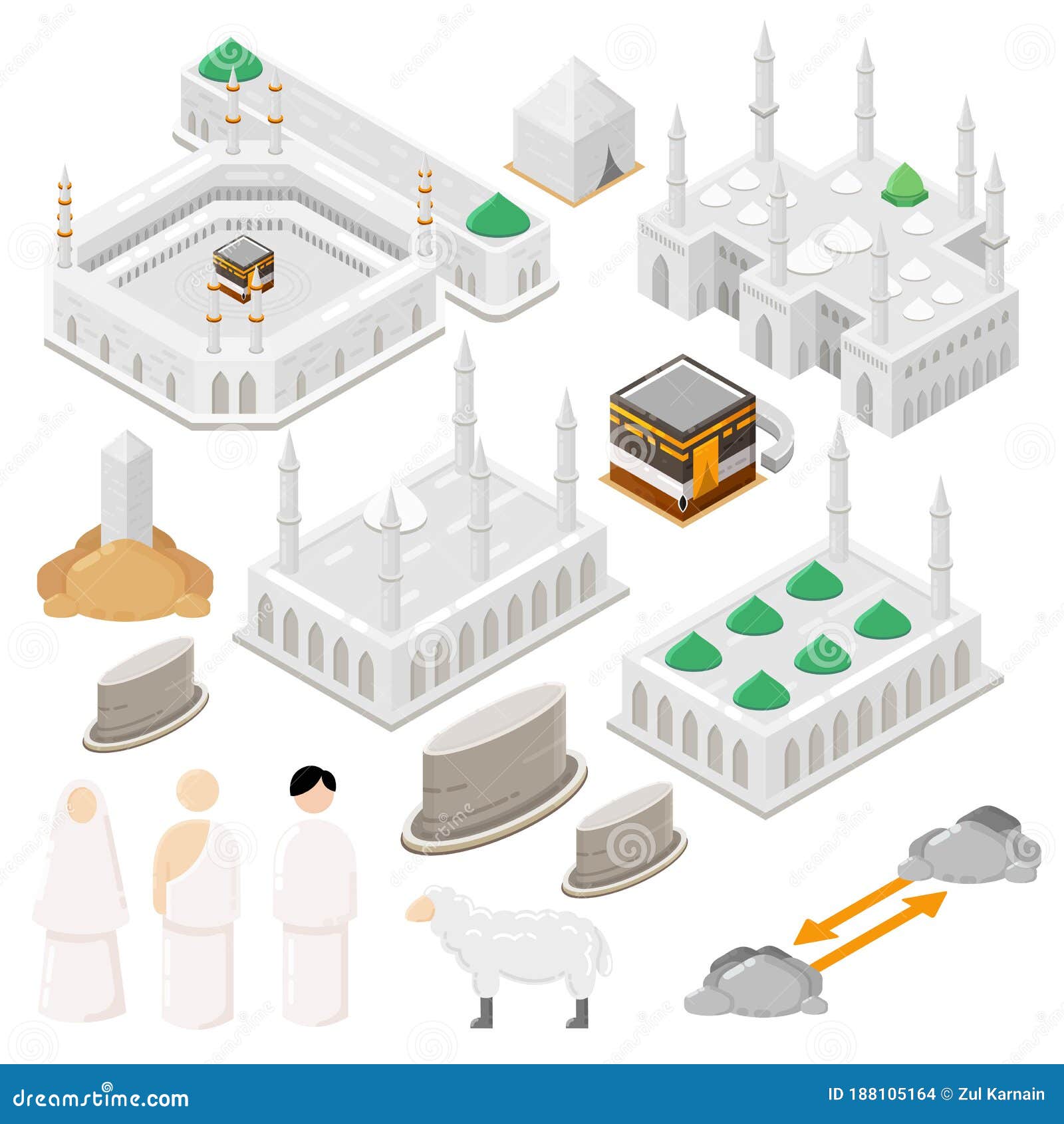 Hajj Infographic With Route Map For Hajj Guide Step By Step Vector ...
