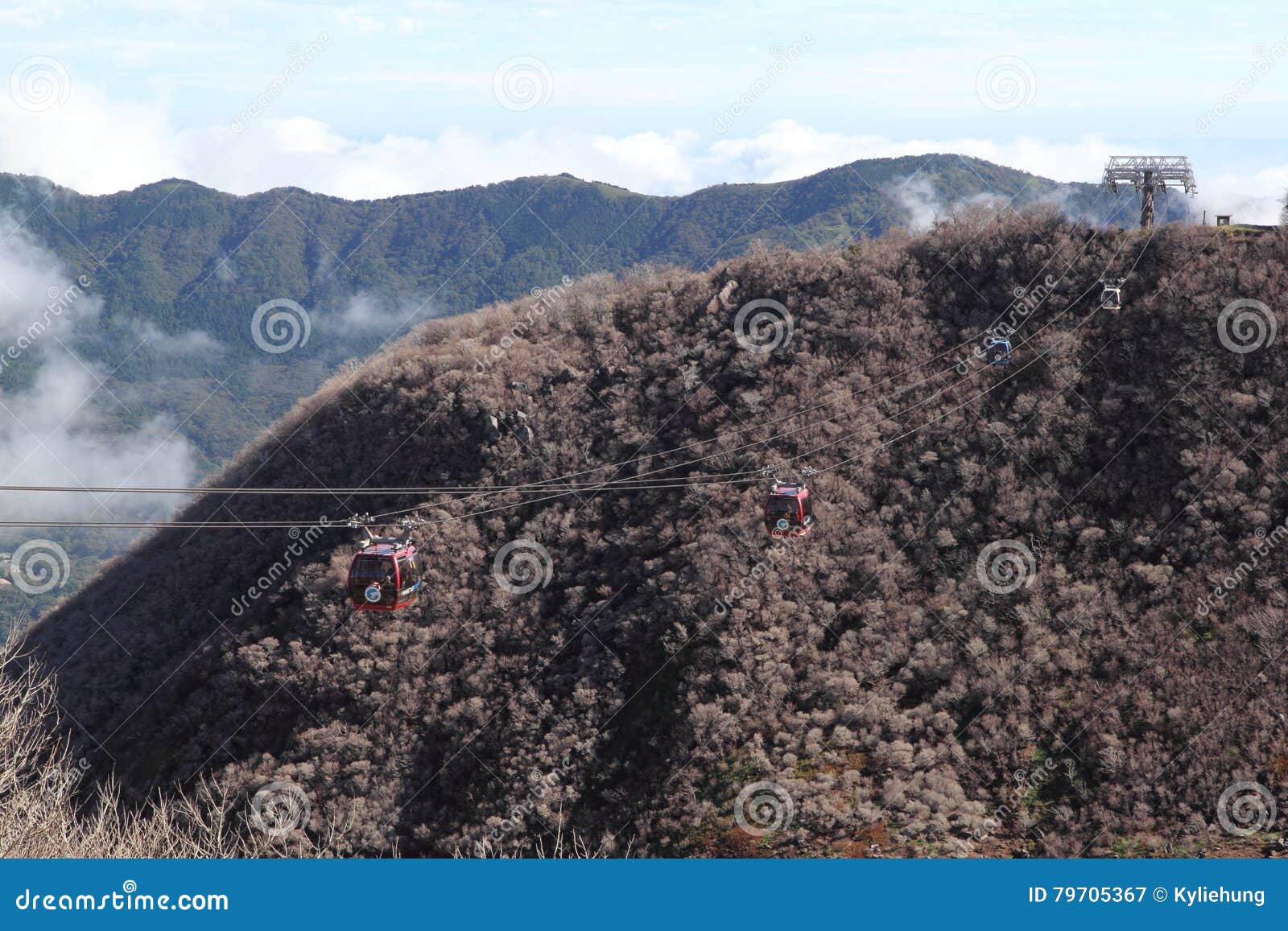 Hakone Ropeway editorial photography. Image of volcano - 79705367