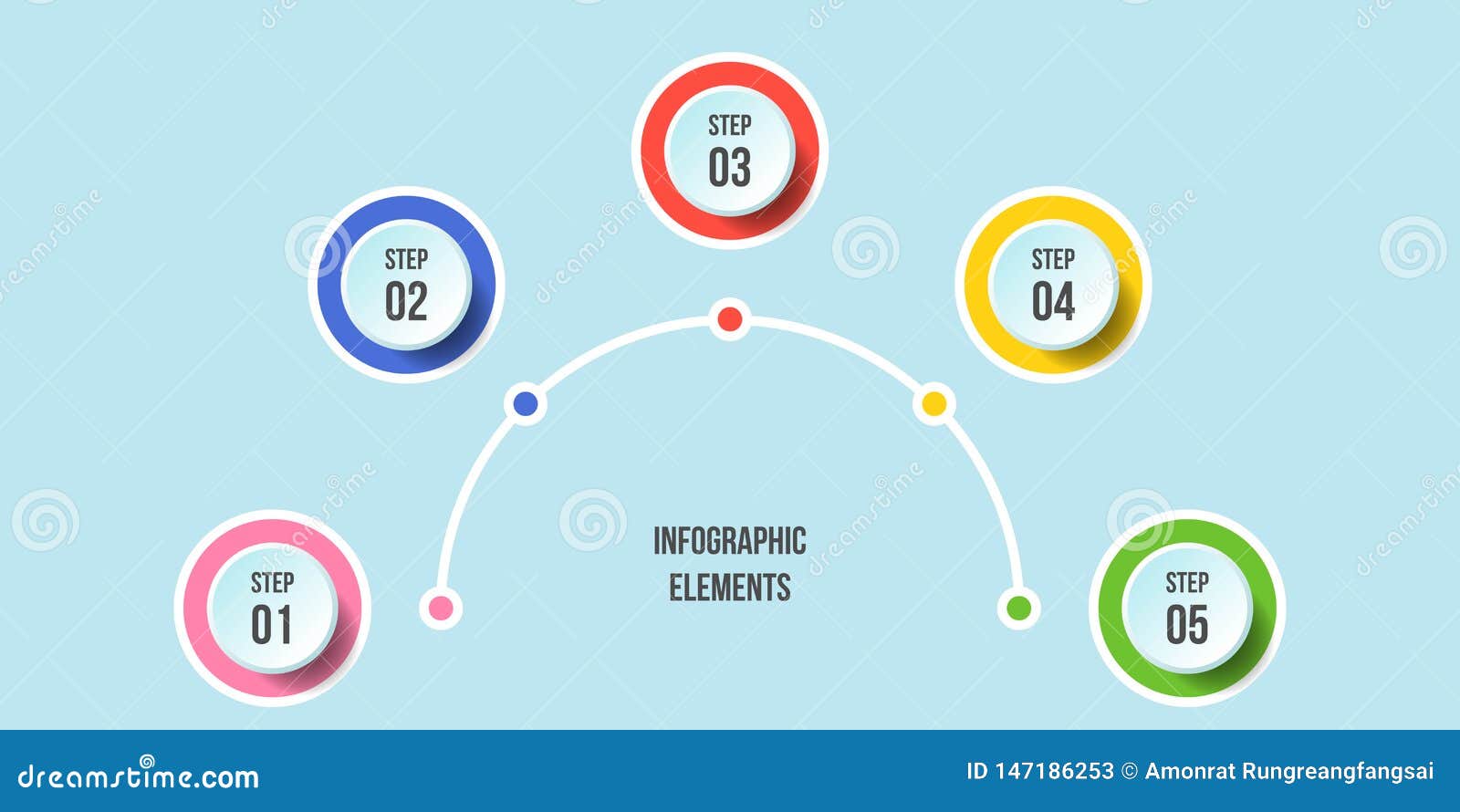 Half Circle Chart, Timeline Infographic Templates Stock Vector ...