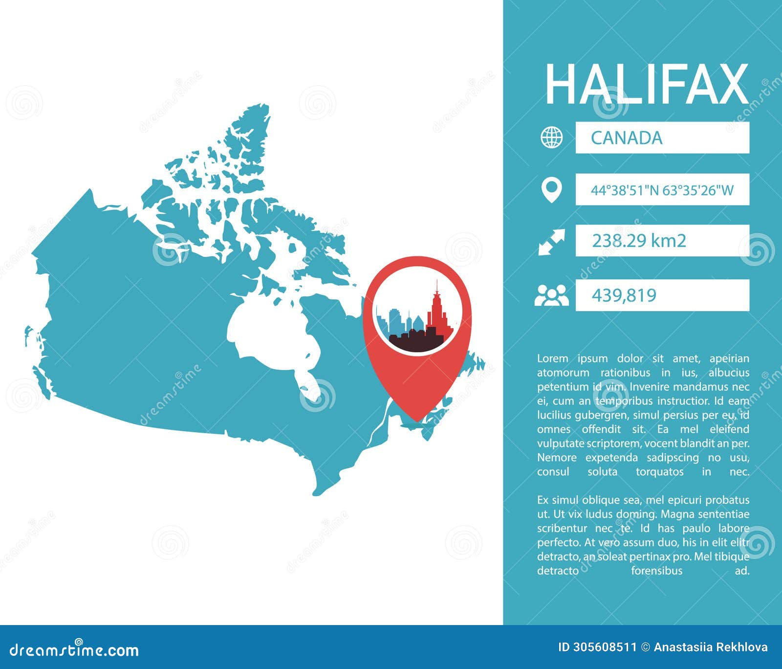 Halifax Canada Map Vector Infographics Template Stock Vector ...