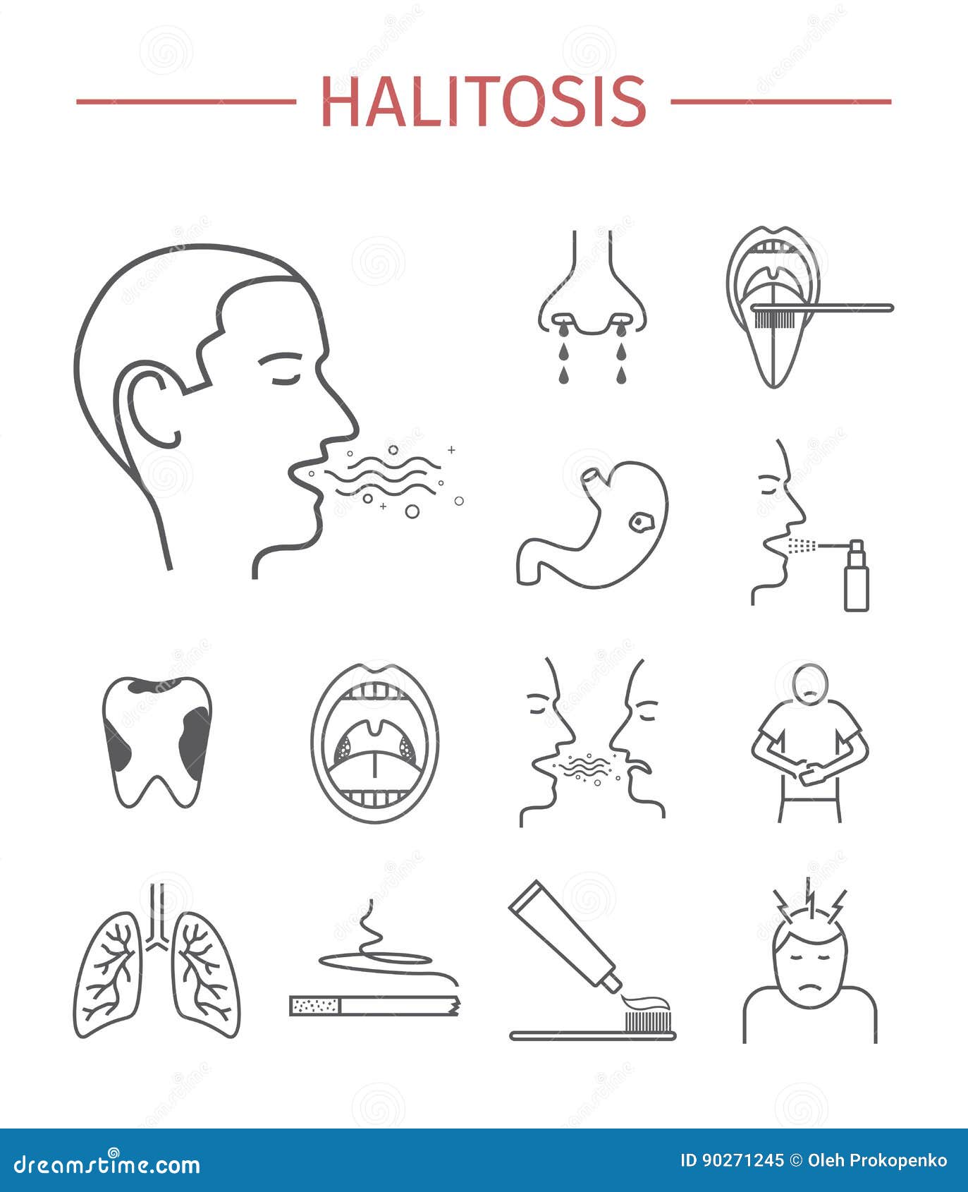 Halitosis. Symptoms, Treatment. Line Icons Set. Vector Royalty-Free ...