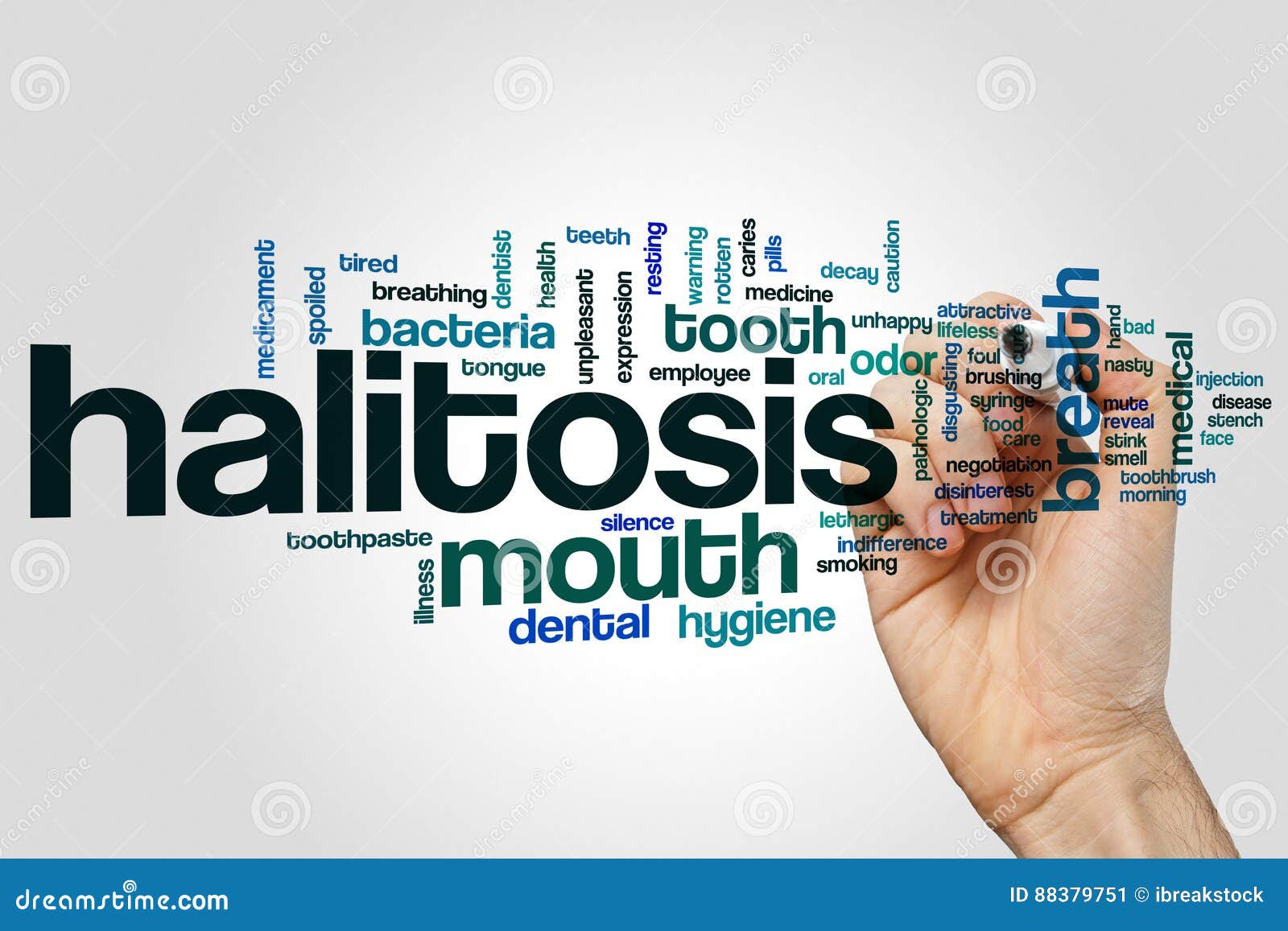 Halitosis word cloud stock image. Image of smell, cloud - 88379751