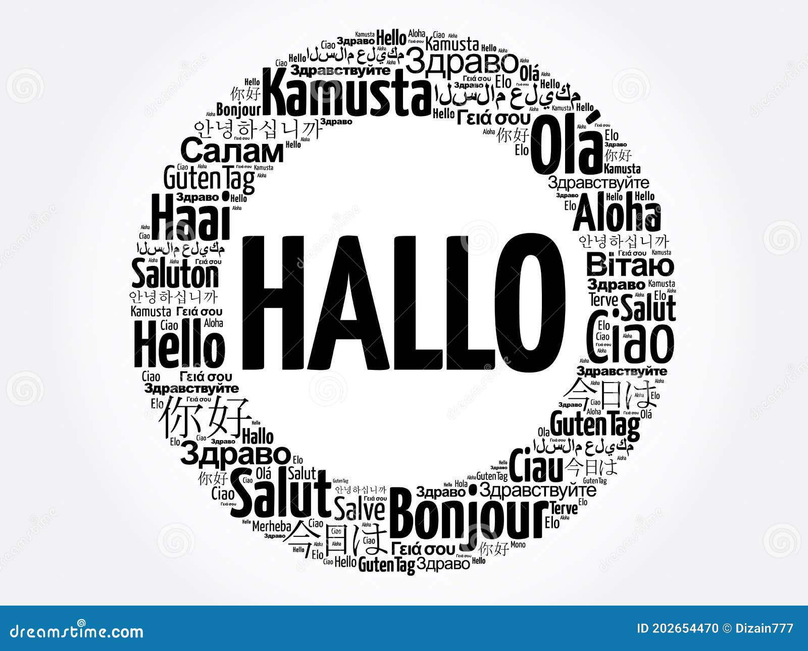 Hallo (Hello Greeting in German) Word Cloud in Different Languages ...