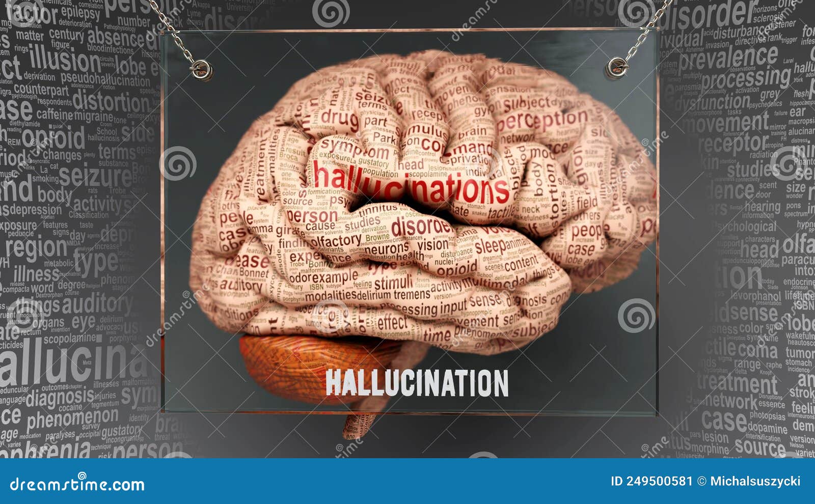 Hallucination in Human Brain Stock Illustration - Illustration of ...