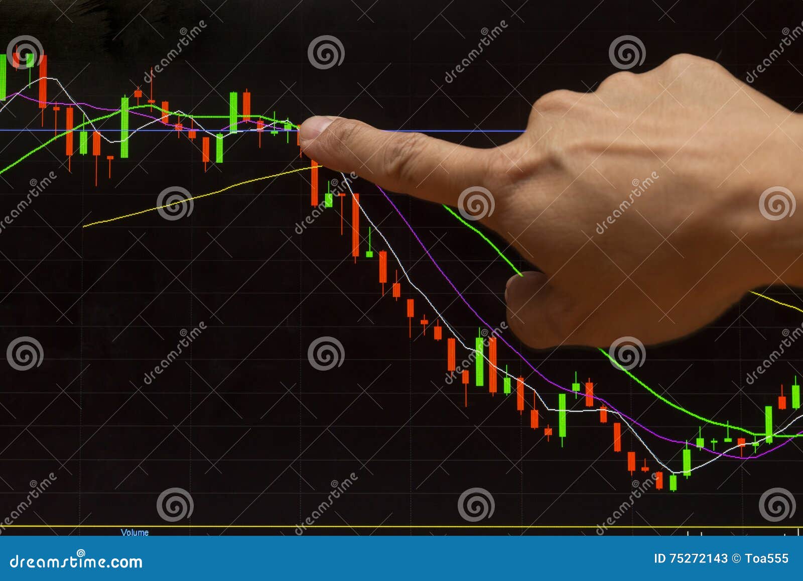 Hammer Candlestick Chart Stock Market Stock Photos - Free & Royalty ...